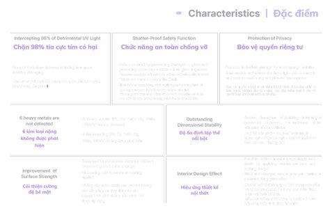 Pov Phim Trang Trí Kính Kwall Phim Trang Trí Kính Point Sticker