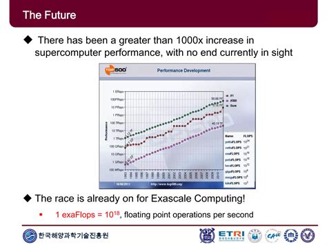 Introduction To Parallel And Distributed Computing Pptx