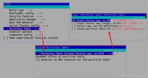 Esp32 Idf 分区表esp32 分区表 Csdn博客