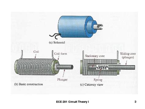 Electromagnetic Devices Ece 201 Circuit Theory I 1