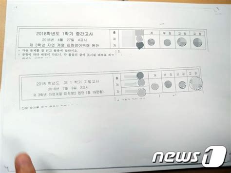 광주 시험지 유출 의사 엄마·행정실장 2심서 감형 뉴스1