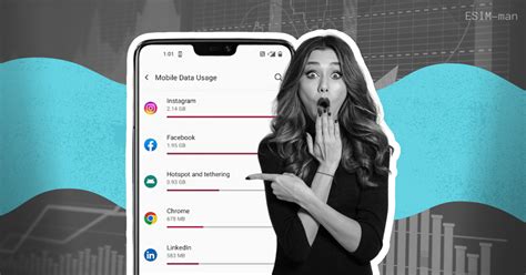 How To Check Data Usage On Android