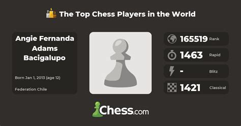 Angie Fernanda Adams Bacigalupo Top Chess Players Chess Com