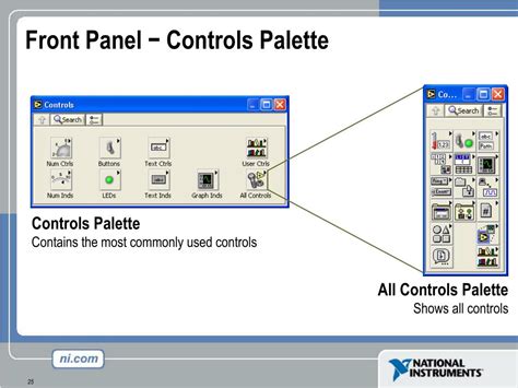 Ppt Labview Introduction Course Semester Powerpoint Presentation Free Download Id255721