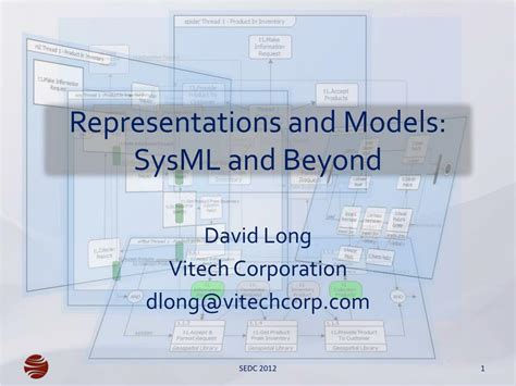 Ppt Representations And Models Sysml And Beyond Powerpoint