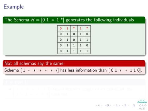 07 2 holland s genetic algorithms schema theorem