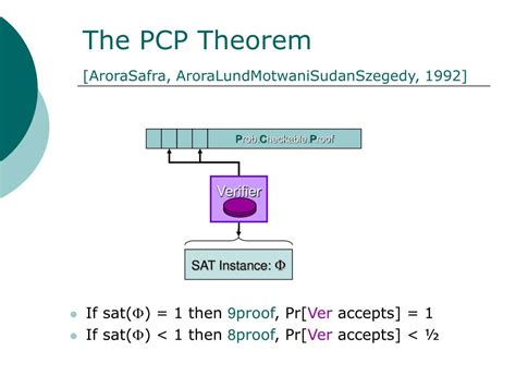ppt the pcp theorem via gap amplification powerpoint presentation