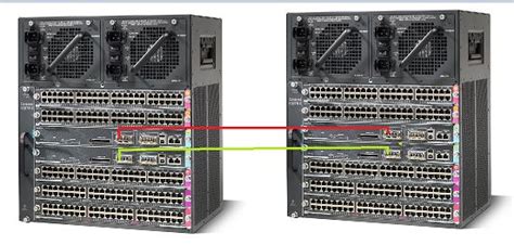 Vss On 4507er Cisco Community