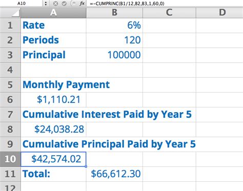 Excel Truncate Currency Compare Speedlopez