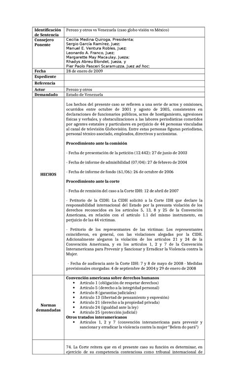 Resumen De Sentencia Resúmenes De Teoría Jurídica Y Social Docsity