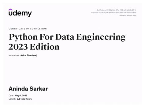 aninda sarkar on linkedin python dataengineering learningjourney