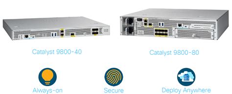 Cisco Catalyst 9800 Wireless Controller Stoneleigh Consultancy Limited