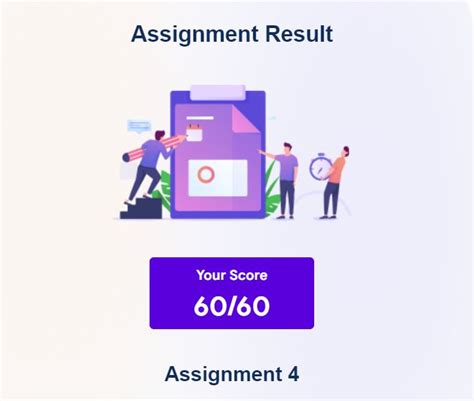 Another Milestone Succssfully Done Of Programming Hero Coursebatch10🎉