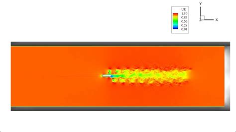 Actuator Line Method Youtube