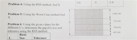 Solved 3 0 Problem 4 Using The RSS Method Find X Problem Chegg Com