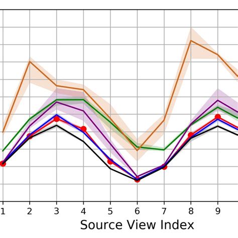 Pdf Iterative K Closest Point Algorithms For Colored Point Cloud Registration
