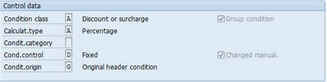 Condition Type Appeared Twice In Sales Order SAP Community