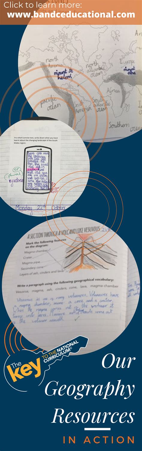 Geography Fieldwork Examples Ks2 At Jennifer Quevedo Blog