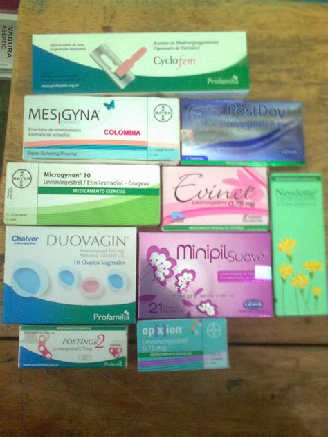 Metodos Anticonceptivos