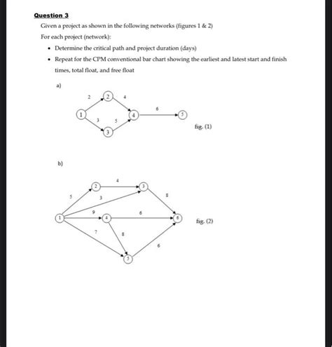 Solved Draw Cpm Arrow Diagram Aoa For Each Of The