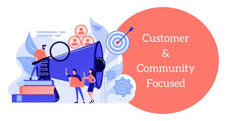 Community And Customer Focused Asort Core Value