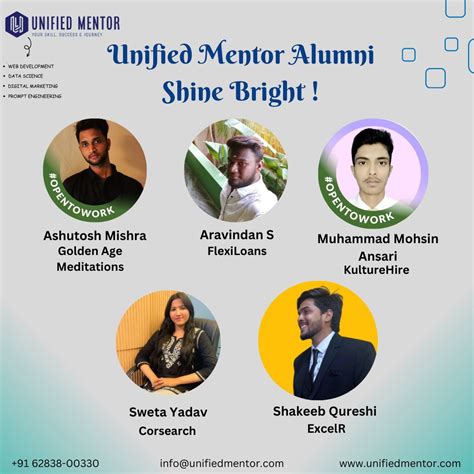 Unified Mentor On Linkedin Unifiedmentor Alumniachievements Careersuccess Internshipjourney