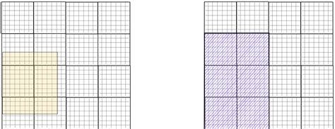 zarr library overview