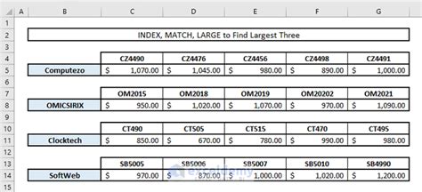 index match and max with multiple criteria in excel exceldemy
