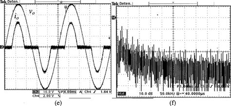 ZAD Experimental Results A Steady State Output Voltage V Download Scientific Diagram