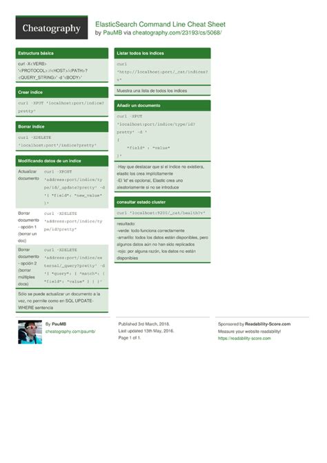 Elasticsearch Command Line Cheat Sheet By Paumb Download Free From