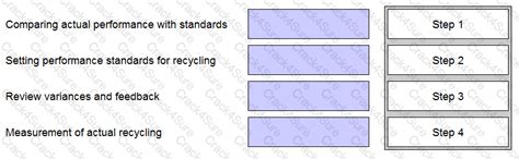 Cima E1 Exam Questions Verified Answers In January Updated