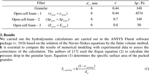 Filter Models To Eliminate Errors In Numerical Calculations Download Scientific Diagram