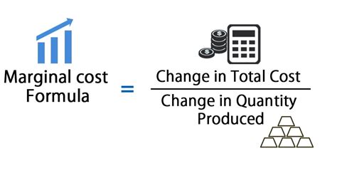 Fixed Cost Formula Accounting