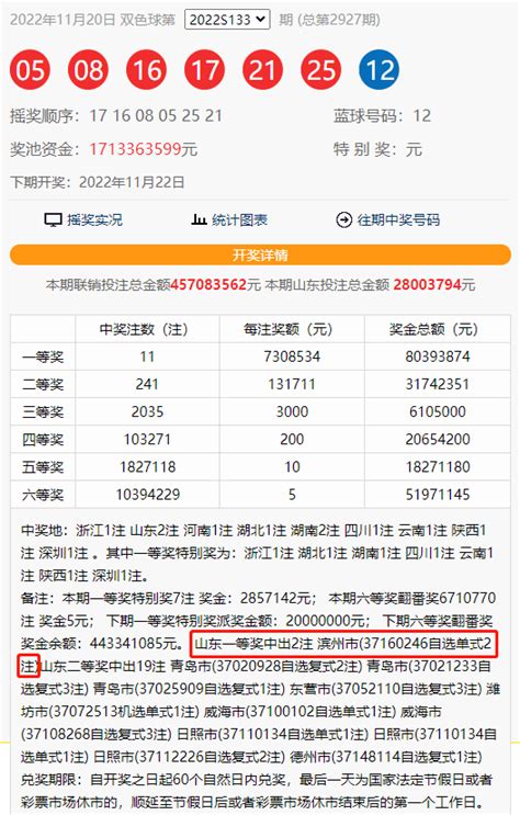 山东1461万元大奖兑奖即将到期大奖得主你在哪里 彩票 手续 中心