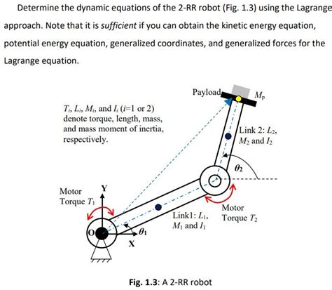 Solved Determine The Dynamic Equations Of The RR Robot Chegg