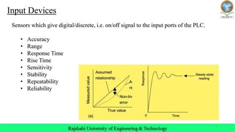 Input Output Devices For Plc Pptx