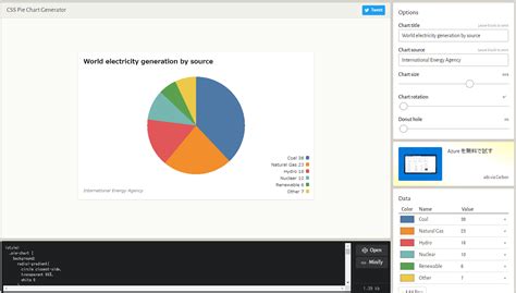 項目と値を入力するだけでcssによる円グラフのコードを作成してくれるwebサービス「css Pie Chart Generator