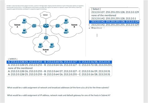 Solved Consider A Router That Interconnects Subnets A B ﻿and