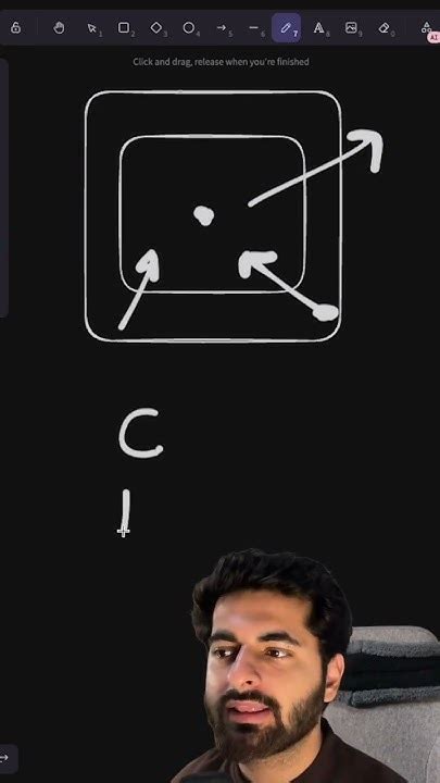 How To Triggered Programing Coding Codingbasics Codingprojects Meme Youtube