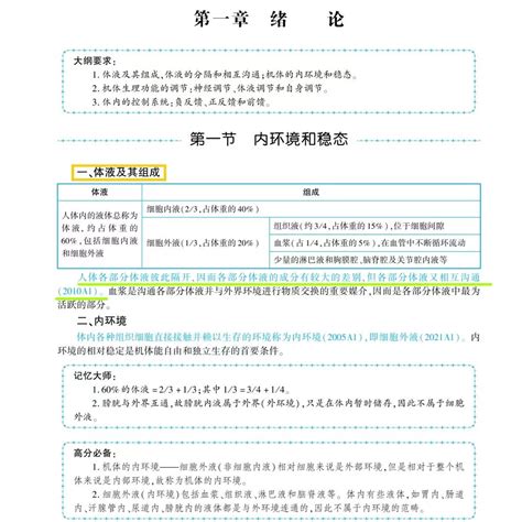 卷积的基本性质 信号与系统考研复习大全 运算 积分 微分