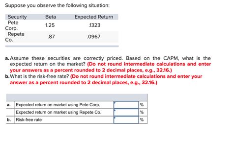 Solved Suppose You Observe The Following Situation Expected