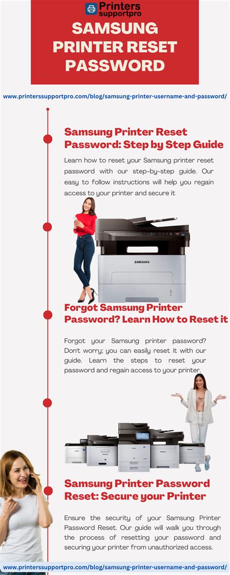 Samsung Printer Reset Password Step By Step Guide Jack Addy Medium