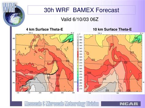 Ppt Mesoscale Numerical Weather Prediction With The Wrf Model Powerpoint Presentation Id 3099908