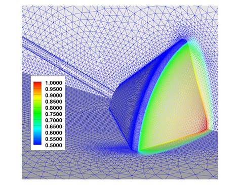 Detail Of Unstructured Grid Used Surrounding Spacecraft Colors Download Scientific Diagram