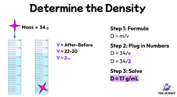 Calculating Density Of Irregular Objects Notes With Formative Assessment