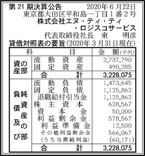 株式会社エヌ・ティ・ティ・ロジスコサービス 第21期決算公告 官報決算データベース