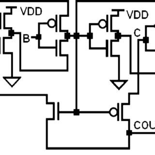 Proposed 1 Bit Full Adder Circuit Download Scientific Diagram