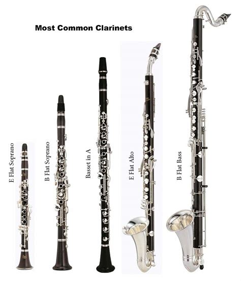 Octocontralto Clarinet