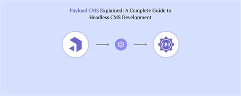 Payload Cms Guide Setup Customization And Developer Tips Webbycrown