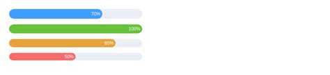 数据组件 Progress 进度条 《element Plus 教程beta版，适配 Vue 30 的 Element》 书